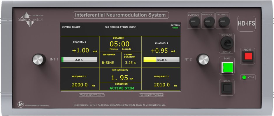 Interferential Neuromodulation System – Soterix Medical